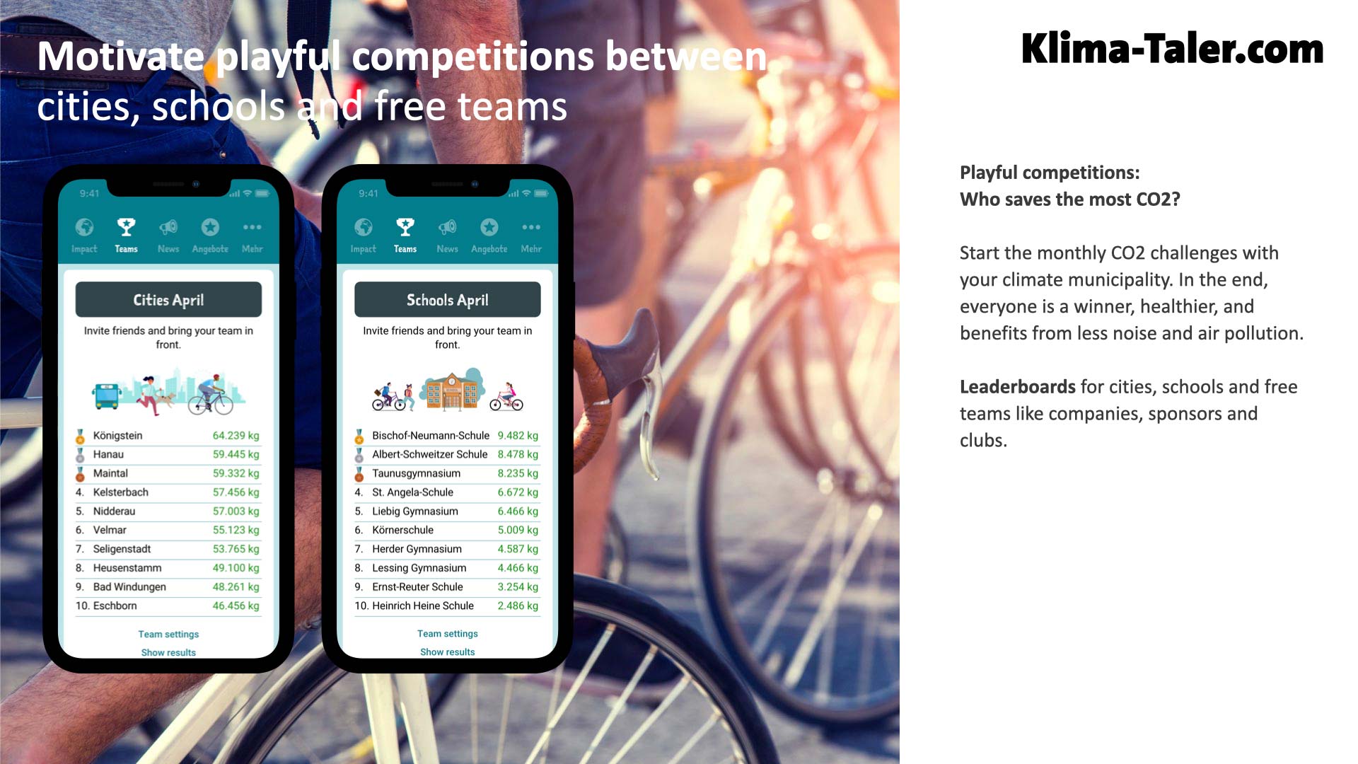 How does a successful climate protection app for cities and ...